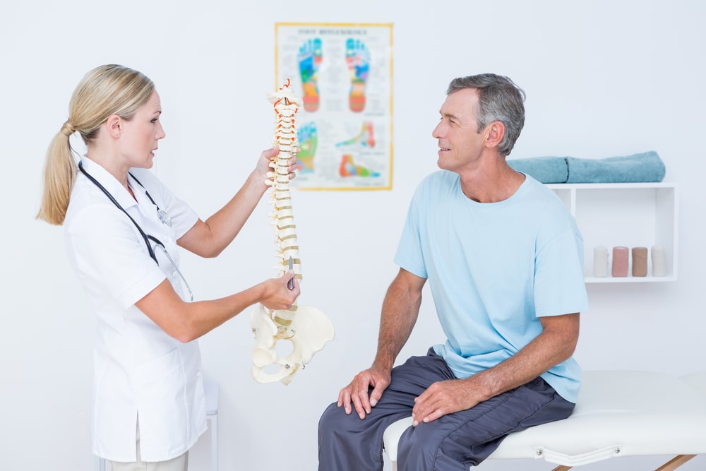 The Different Chiropractic Techniques That Help Relieve Pain - Mount ...